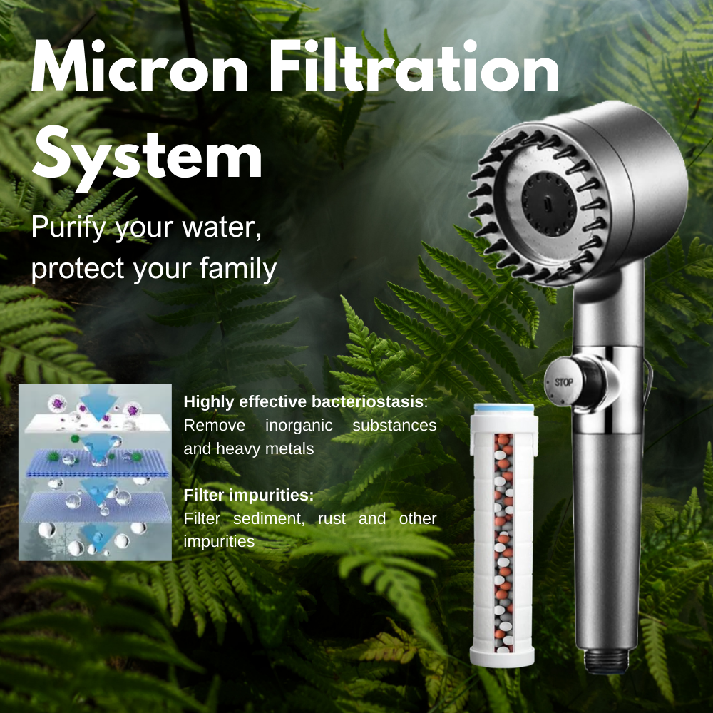 Showers for Bathroom - Filter,Overhead,Hand Shower,Multi Flow